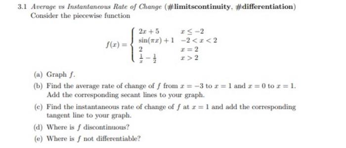 Solved 1 Average vs Instantaneous Rate of Change | Chegg.com