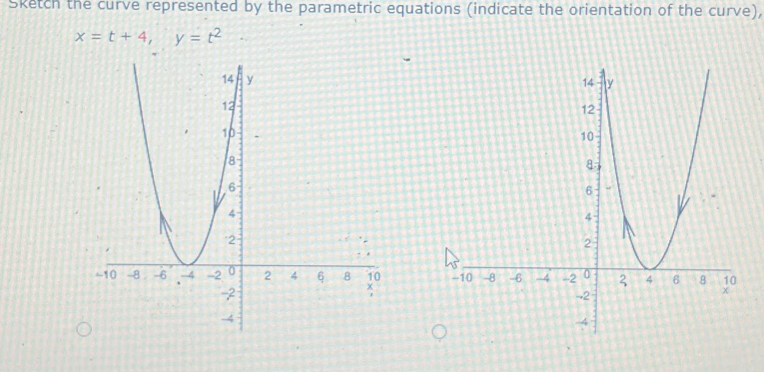 Solved Sketch the curve represented by the parametric | Chegg.com