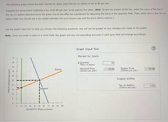 Use the graph input tool to help you answer | Chegg.com