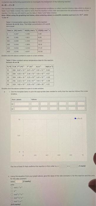 A+n−0=0 Eetaeco A ard D ainetief [t mer] fur the rate | Chegg.com