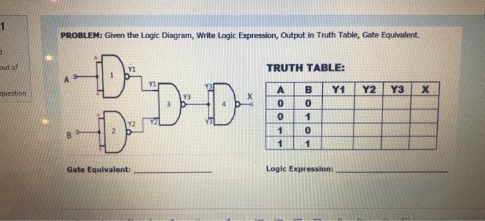 Solved 1 PROBLEM: Given the Logic Diagram, Write Logic | Chegg.com