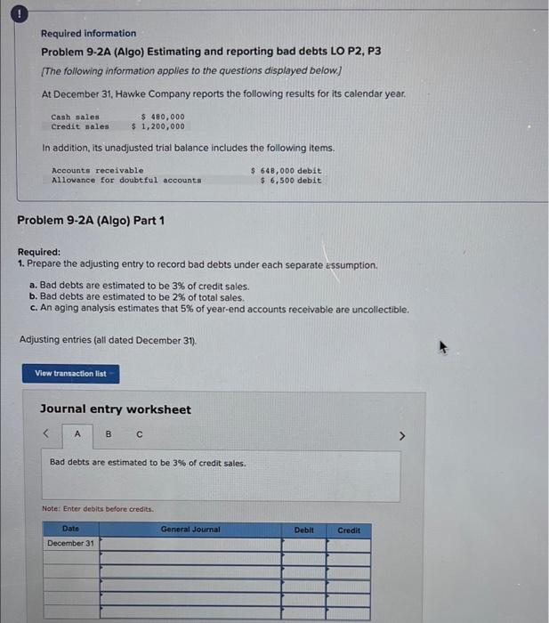 Solved Required information Problem 9-2A (Algo) Estimating | Chegg.com