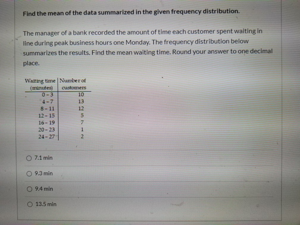 Solved Find the mean of the data summarized in the given | Chegg.com