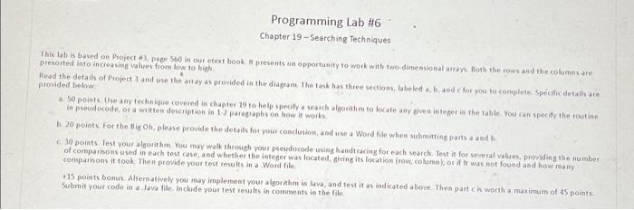 Solved Programming Lab #6 Chapter 19 -Searching Techniques | Chegg.com