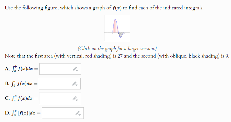 Solved Use the following figure, which shows a graph of f(x) | Chegg.com
