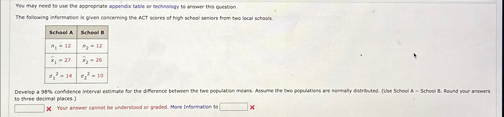 Solved You may need to use the appropriate appendix table or | Chegg.com