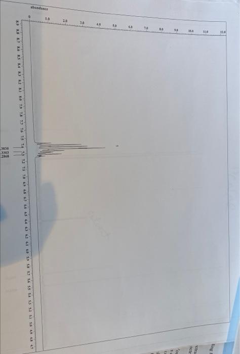 Solved Use the following IR, H NMR's and C NMR's to identify | Chegg.com