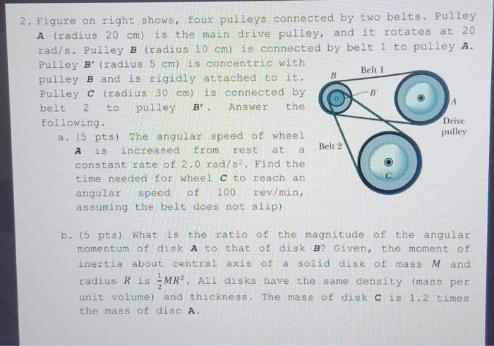Solved 2. Figure on right shows, four pulleys connected by | Chegg.com