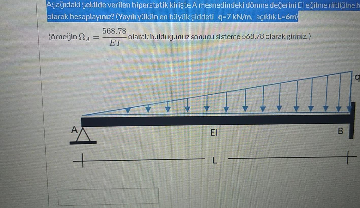Solved For the hyperstatic beam given in the figure below, | Chegg.com