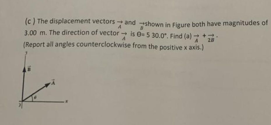 Solved (c) ﻿The displacement vectors vec(A) ﻿and →vec(B) | Chegg.com