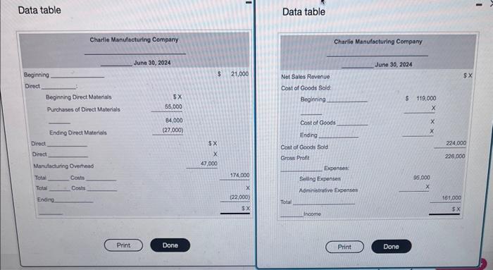 Solved Certain item descriptions and amounts are missing | Chegg.com