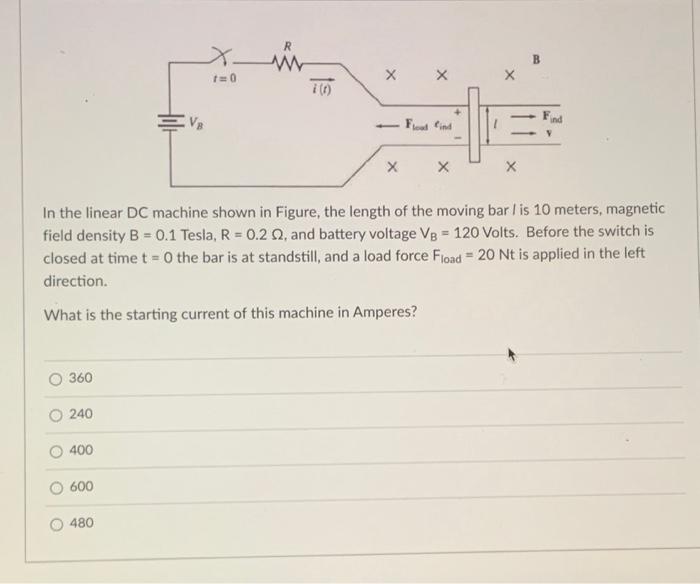 Solved In the linear DC machine shown in Figure, the length | Chegg.com Solved In the linear DC machine shown in Figure, the length | Chegg.com