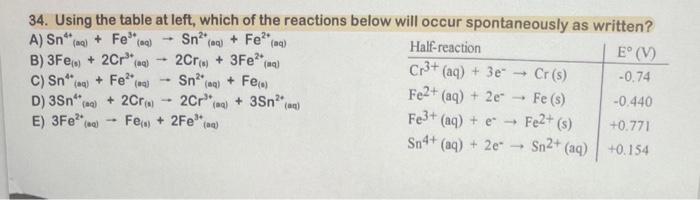 Solved A) Sn4+(aq)+Fe3+3OQ)→Sn2+(Oq)+Fe2+(Oq) B) | Chegg.com