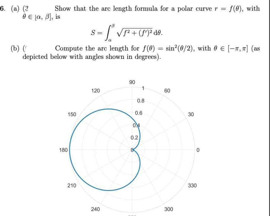 Solved (a) (3 ﻿Show that the arc length formula for a polar | Chegg.com