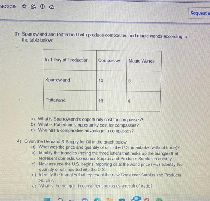 Solved - Complete the following practice problems | Chegg.com