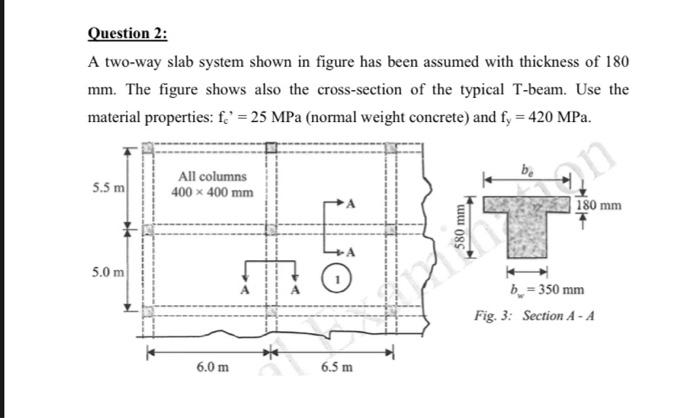 Solved Question 2: A two-way slab system shown in figure has | Chegg.com