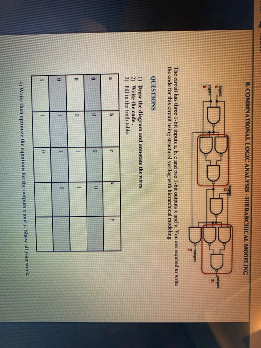 Solved A. COMBINATIONAL LOGIC DESIGN AND SIMULATION Design | Chegg.com