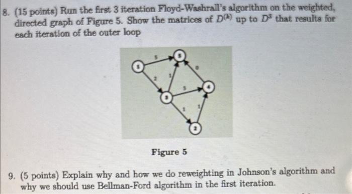 Solved 8. (15 points) Run the first 3 iteration | Chegg.com