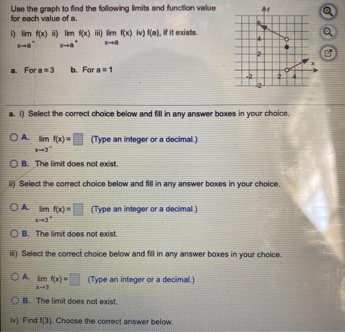 Solved Use the graph to find the following limits and | Chegg.com