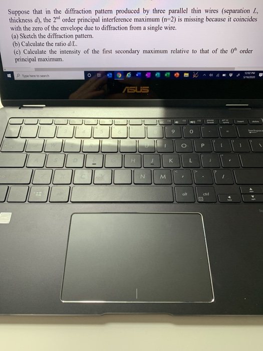 Solved Suppose that in the diffraction pattern produced by | Chegg.com