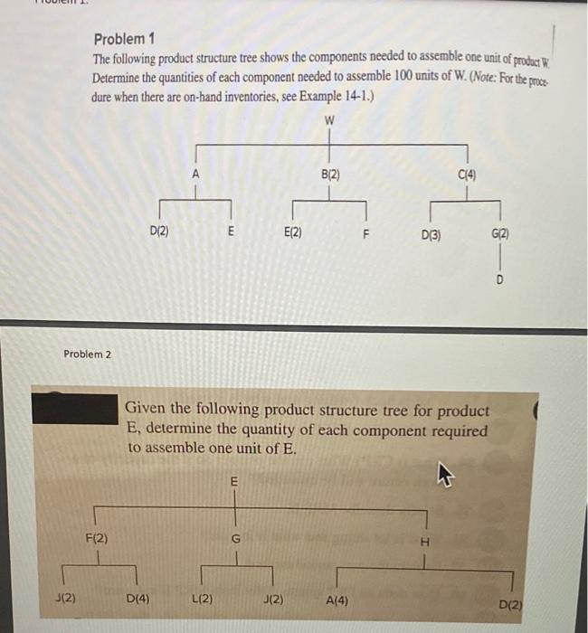 Solved Problem 1 The following product structure tree shows | Chegg.com