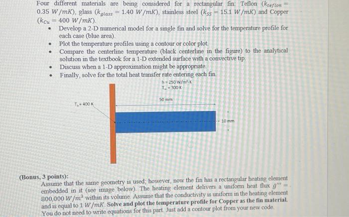 Solved Four different materials are being considered for a | Chegg.com