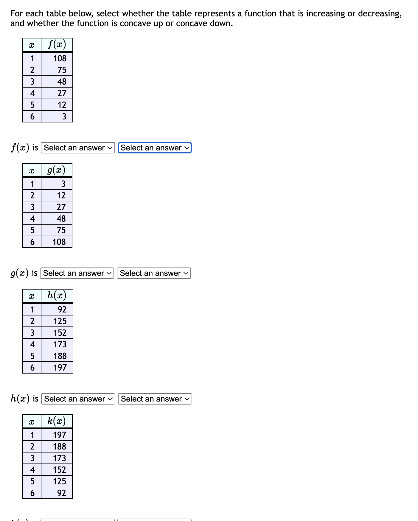 Solved For each table below, select whether the table | Chegg.com