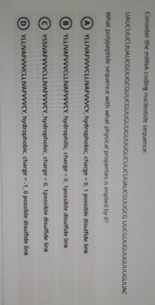 Solved Consider the mRNA coding nucleotide sequence: | Chegg.com