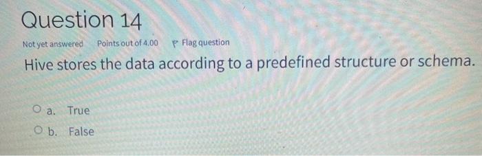 Solved Hive stores the data according to a predefined | Chegg.com