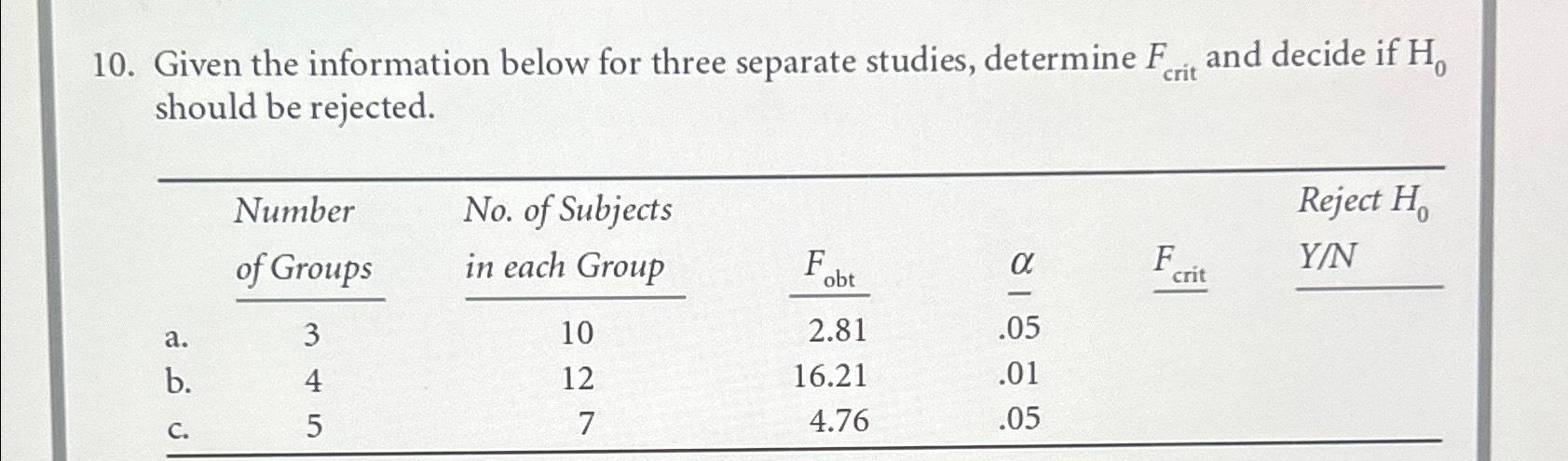 Solved Given the information below for three separate | Chegg.com