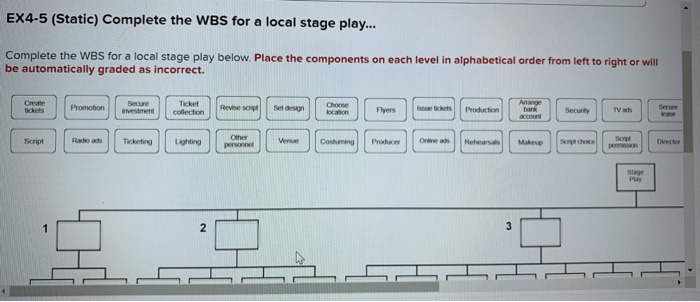 EX4-5 (Static) Complete the WBS for a local stage | Chegg.com