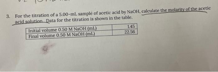 Solved 3. For the titration of a 5.00-mL sample of acetic | Chegg.com
