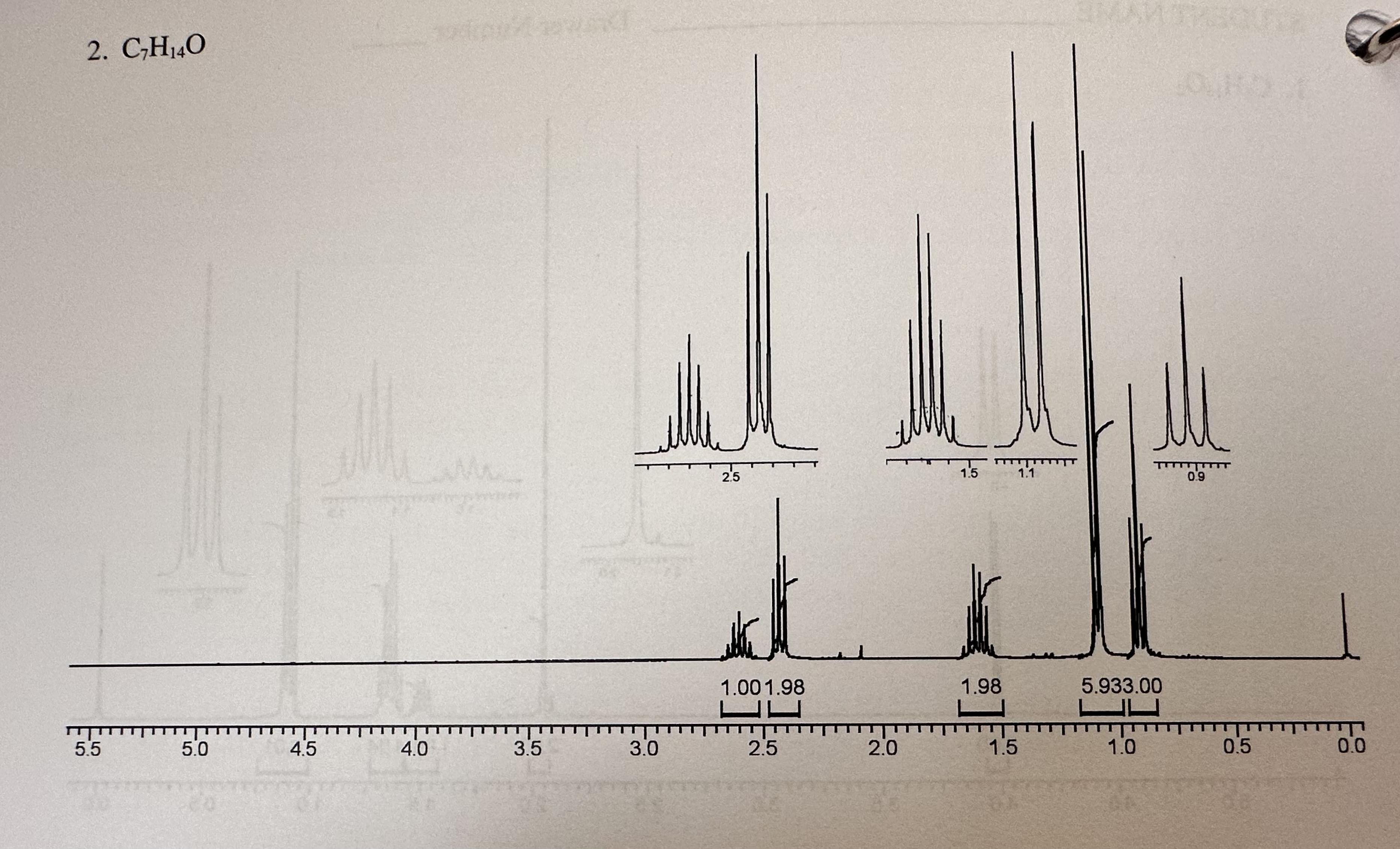 Solved Please help this. C7H14O | Chegg.com
