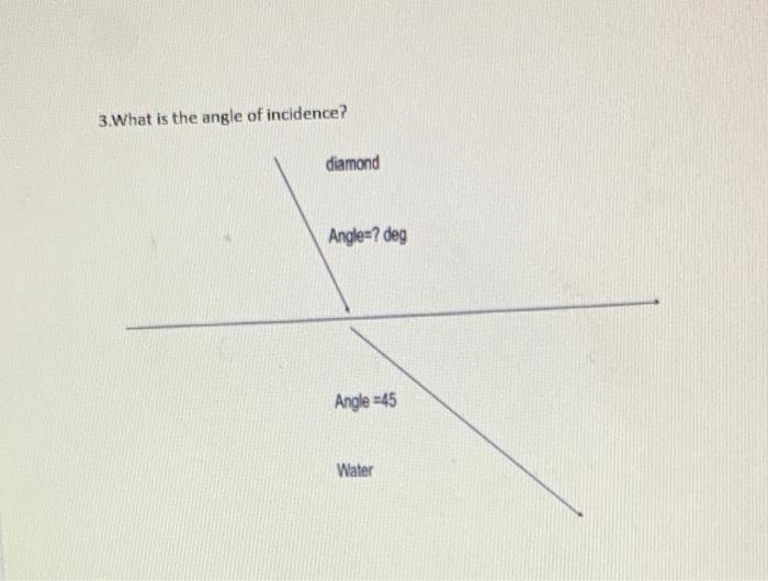 Solved 3. What is the angle of incidence? diamond Angle=? | Chegg.com
