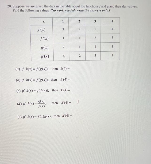 Solved 20. Suppose we are given the data in the table about | Chegg.com