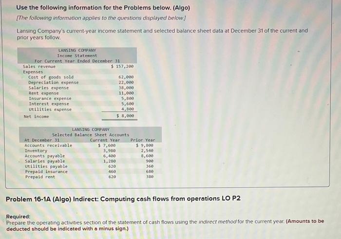 Solved Use the following information for the Problems below. | Chegg.com