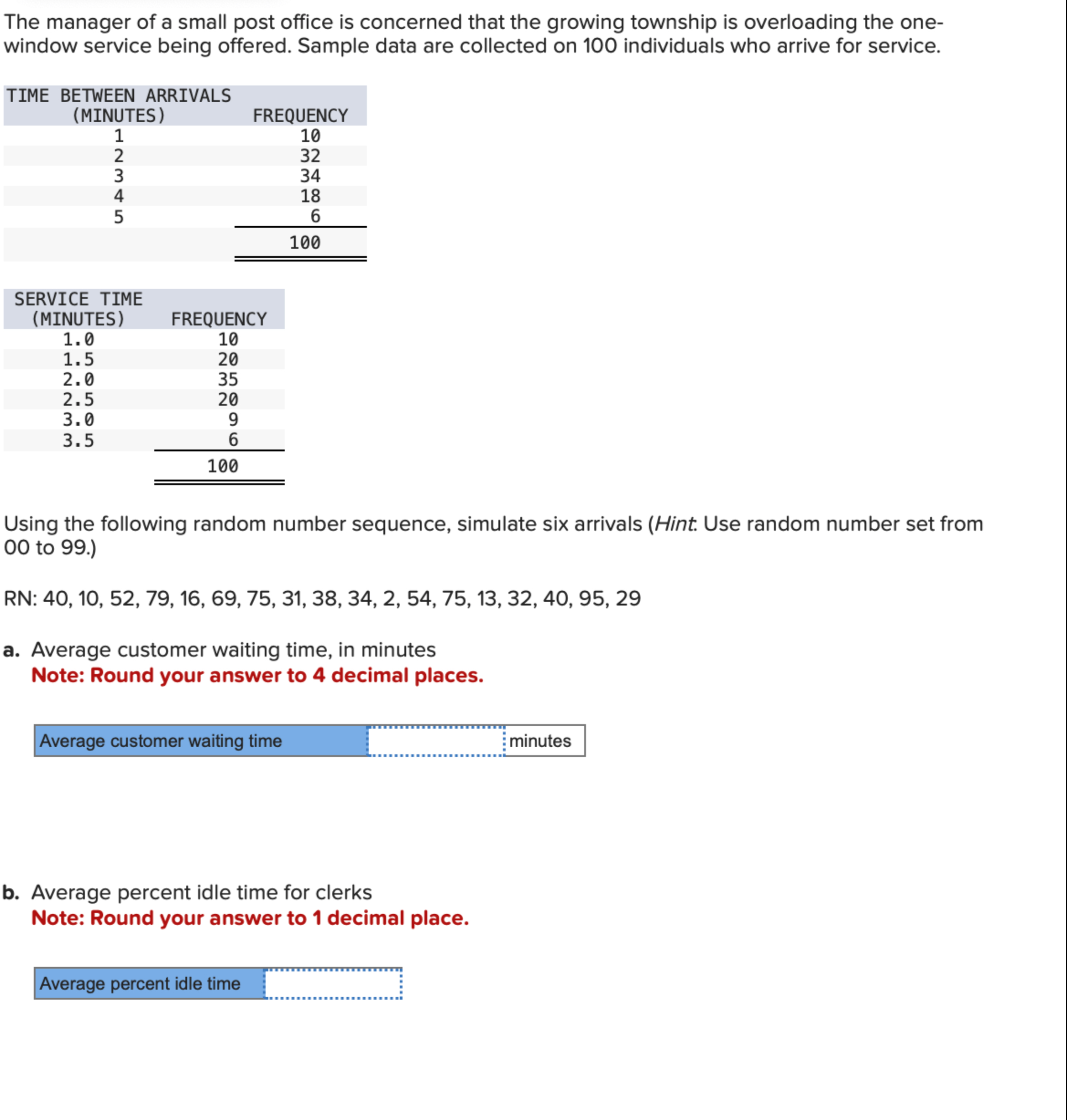 Solved The manager of a small post office is concerned that | Chegg.com