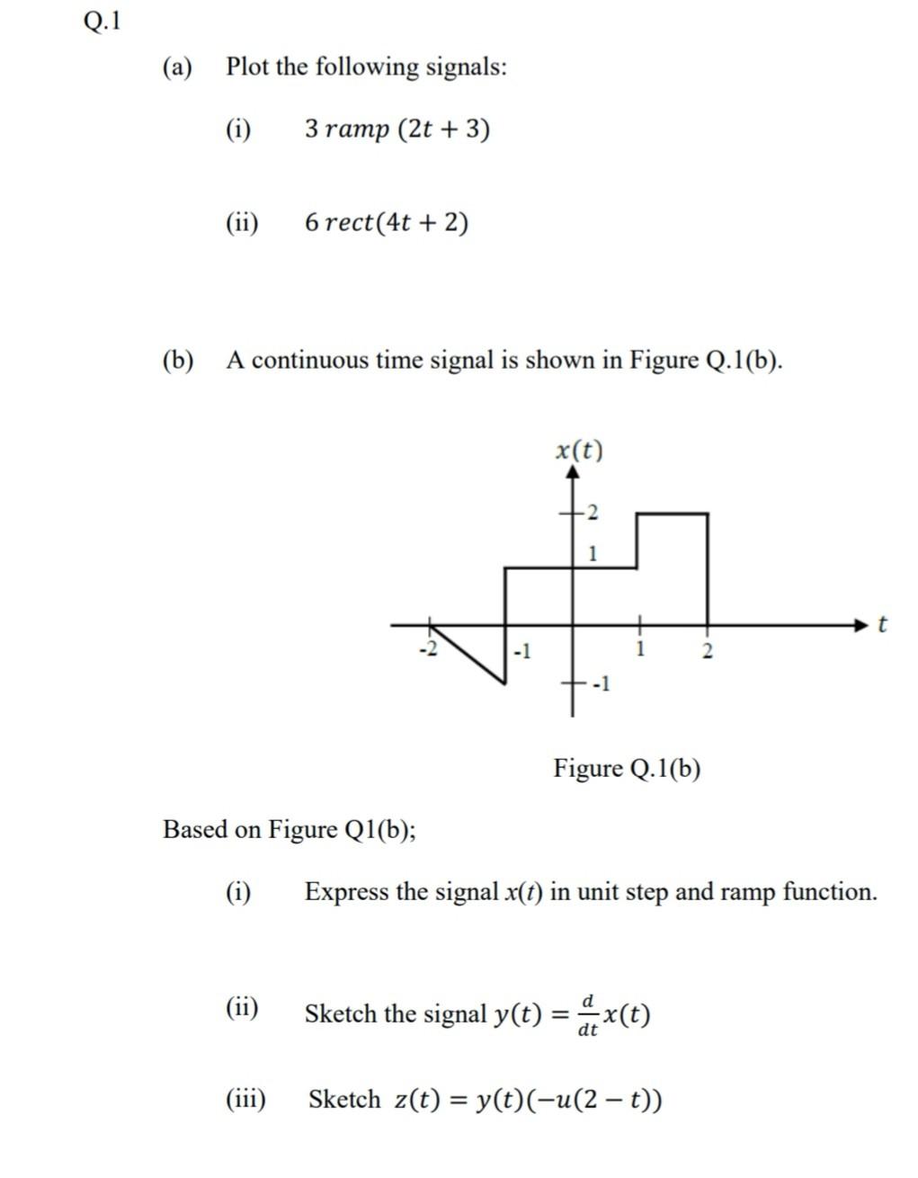 Solved Q.1 (a) Plot the following signals: (i) 3 ramp (2t + | Chegg.com