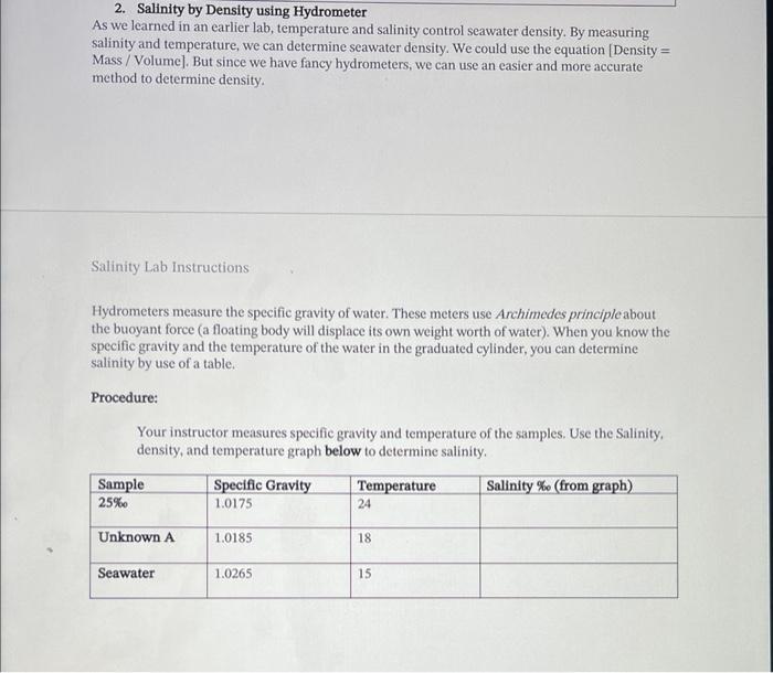 Solved 2. Salinity by Density using Hydrometer As we learned | Chegg.com