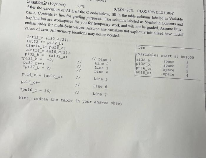 Solved Vuestion 2: (10 points) 25% (CLOI: 20% CLO2 50% CLO3 | Chegg.com