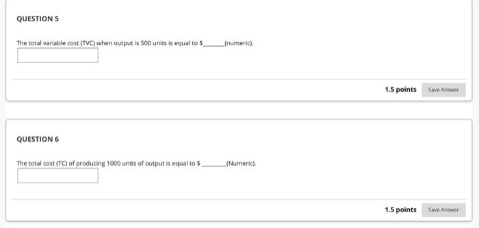 Solved QUESTIONS The total variable cost (TVC) when output | Chegg.com
