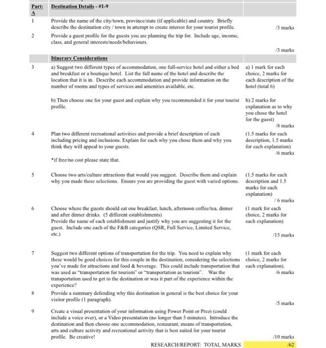 Solved Destination Details - #1-9 Part: A 1 2 3 Provide the | Chegg.com