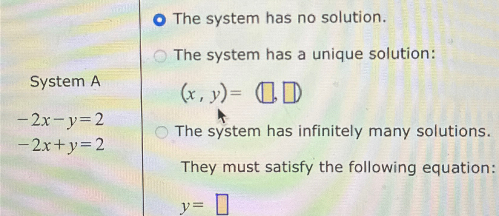 Solved The system has no solution.The system has a unique | Chegg.com