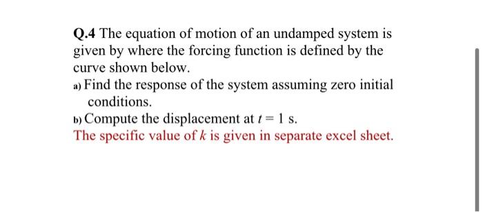 Solved Q.4 The equation of motion of an undamped system is | Chegg.com
