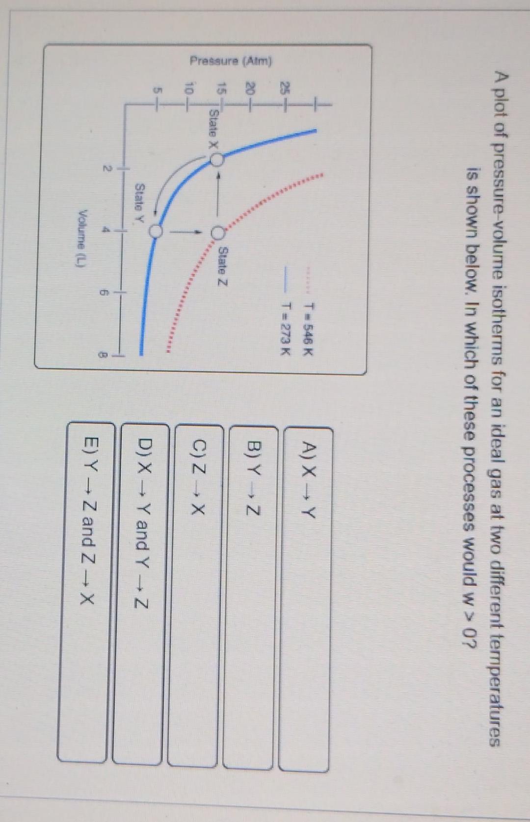 Solved A plot of pressure-volume isotherms for an ideal gas | Chegg.com