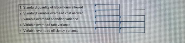 Solved Logistics Solutions provides order fulfillment | Chegg.com