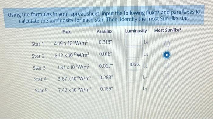 Solved Using the formulas in your spreadsheet, input the | Chegg.com