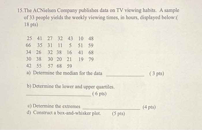 Solved 15.The ACNielsen Company publishes data on TV viewing | Chegg.com