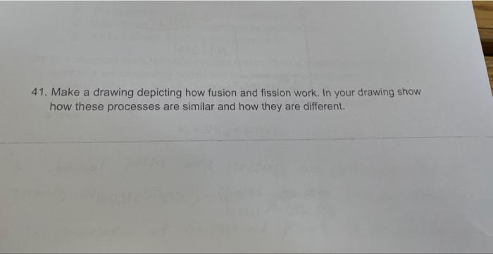 41. Make a drawing depicting how fusion and fission | Chegg.com