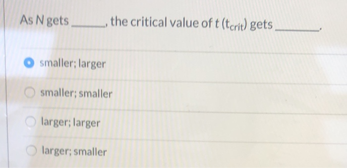 Solved As Ngets , the critical value of t (tcrit) gets O | Chegg.com